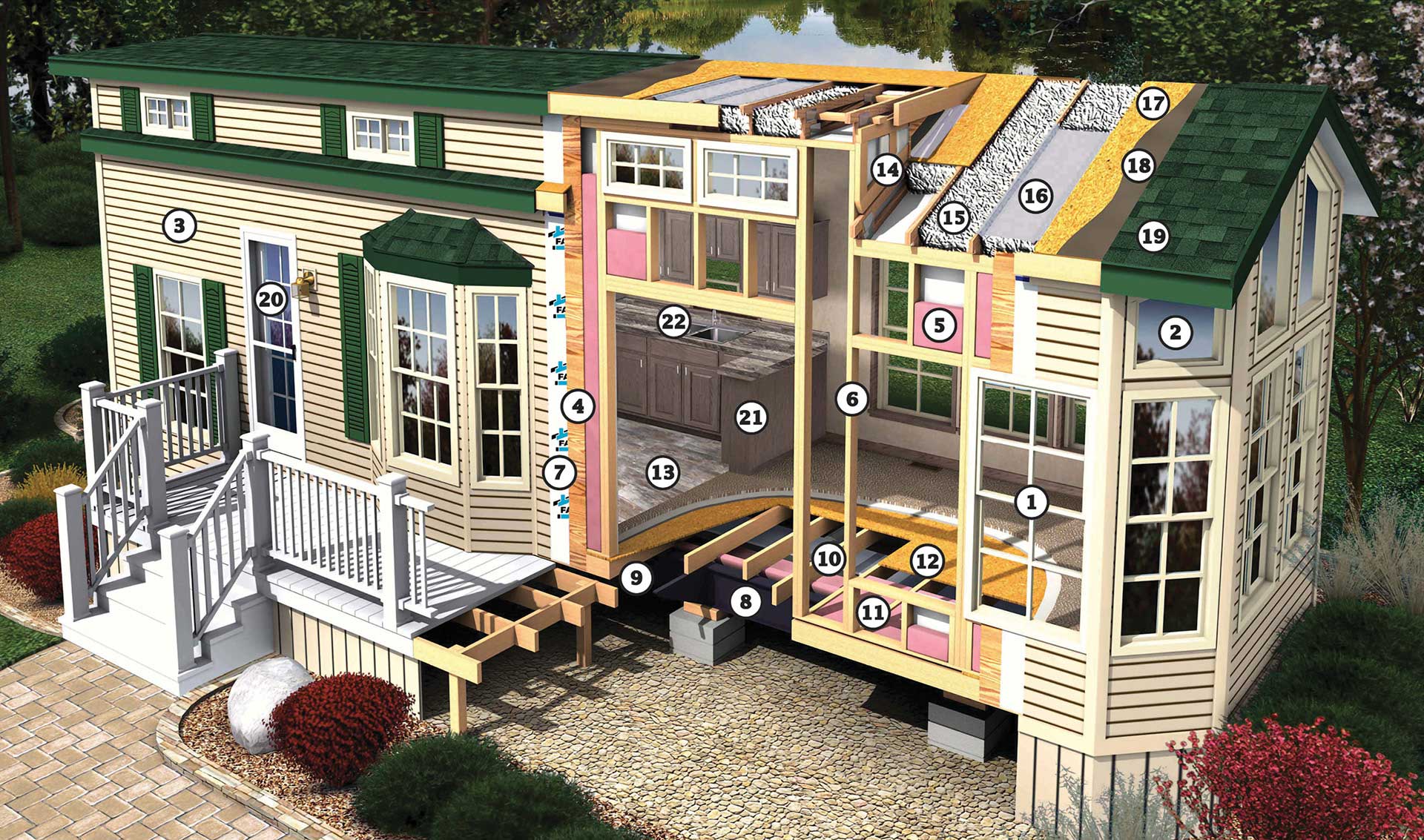 Best Park Model Homes Interiour